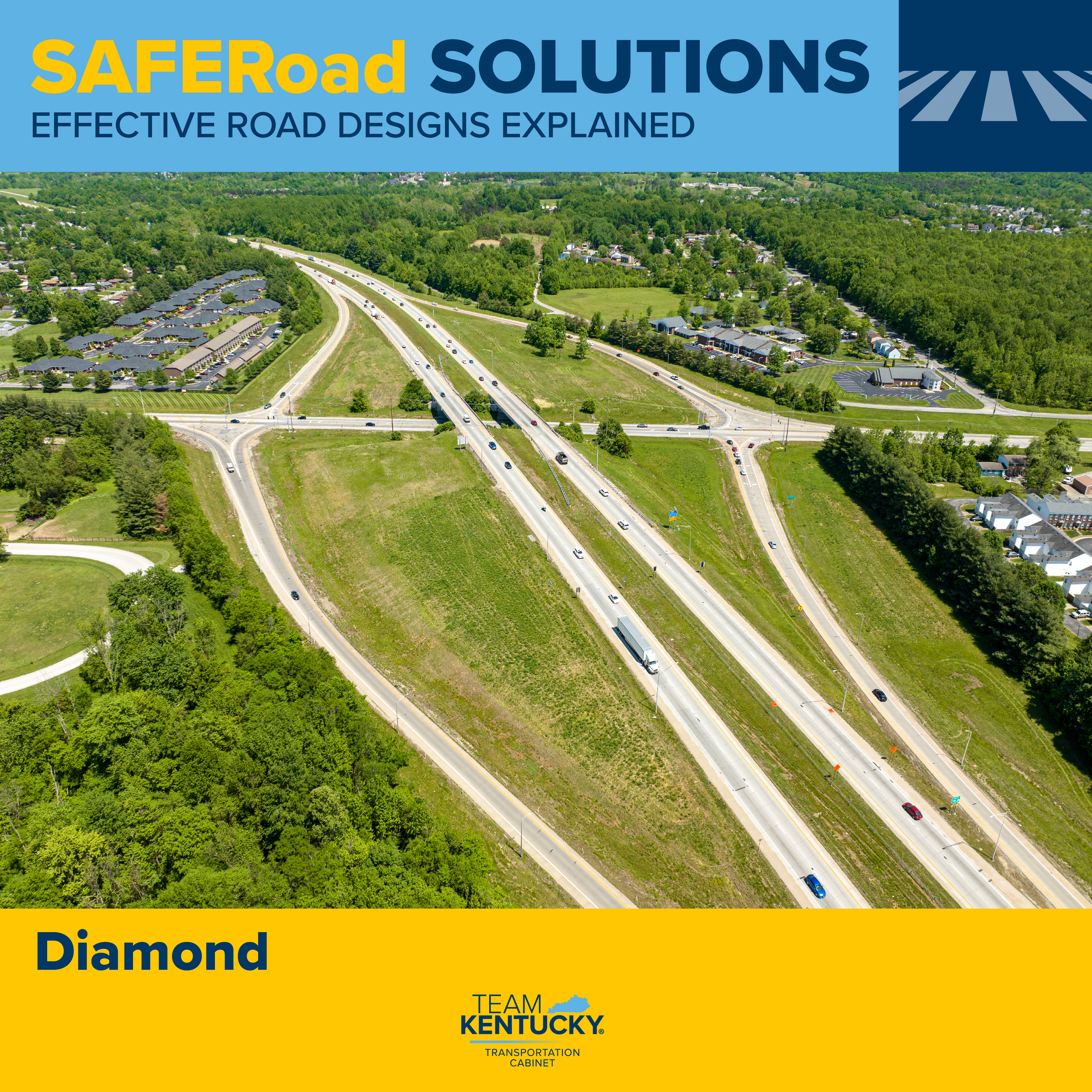 Cloverleaf and Diamond Interchanges | KYTC SAFERoads Solutions